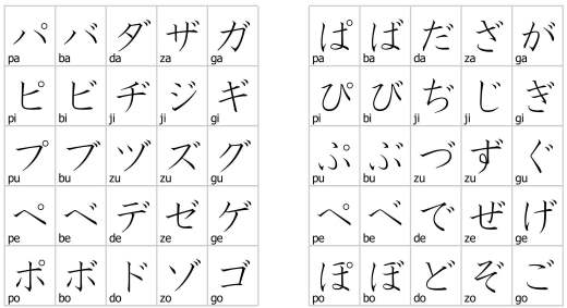 Om språket - Japanska - Högskolan Dalarna